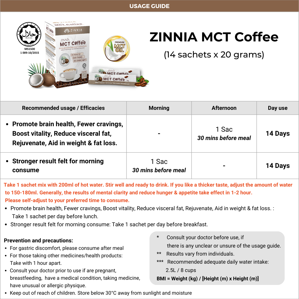 Zinnia Global Sdn Bhd
