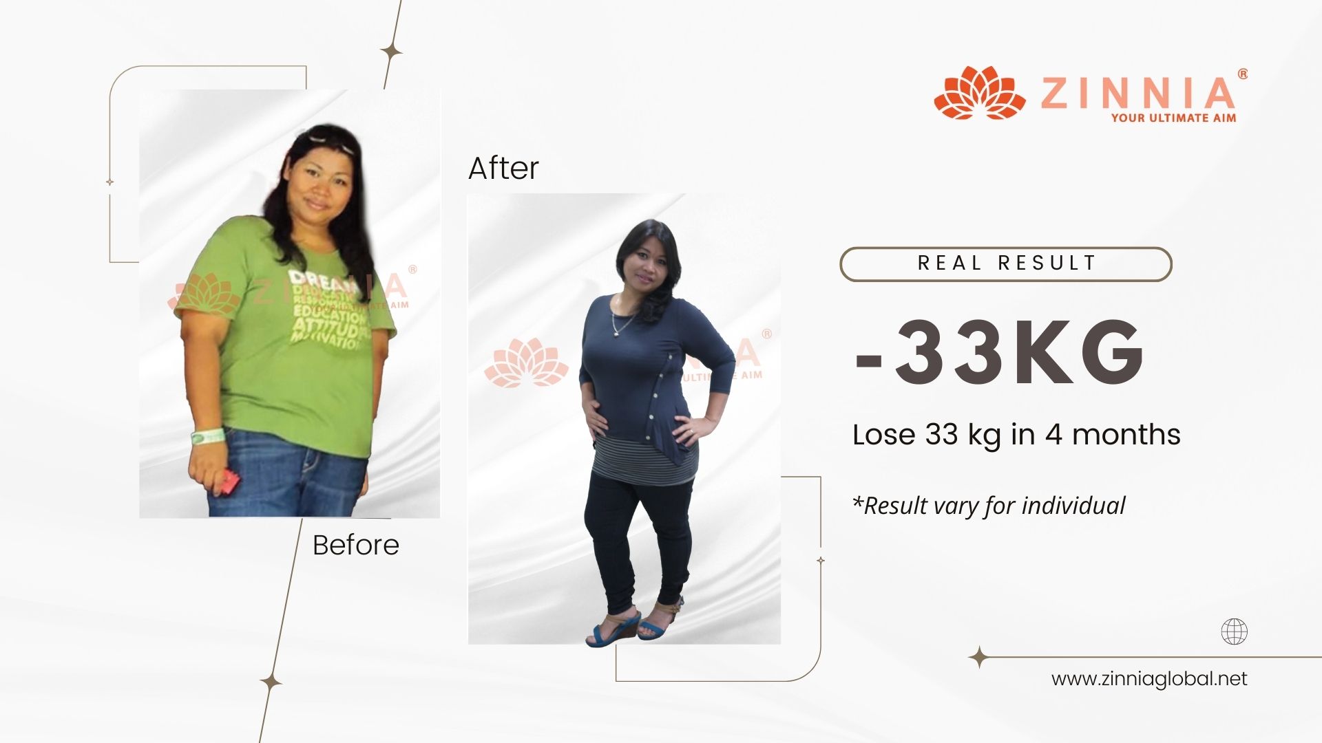 Zinnia Global Sdn Bhd