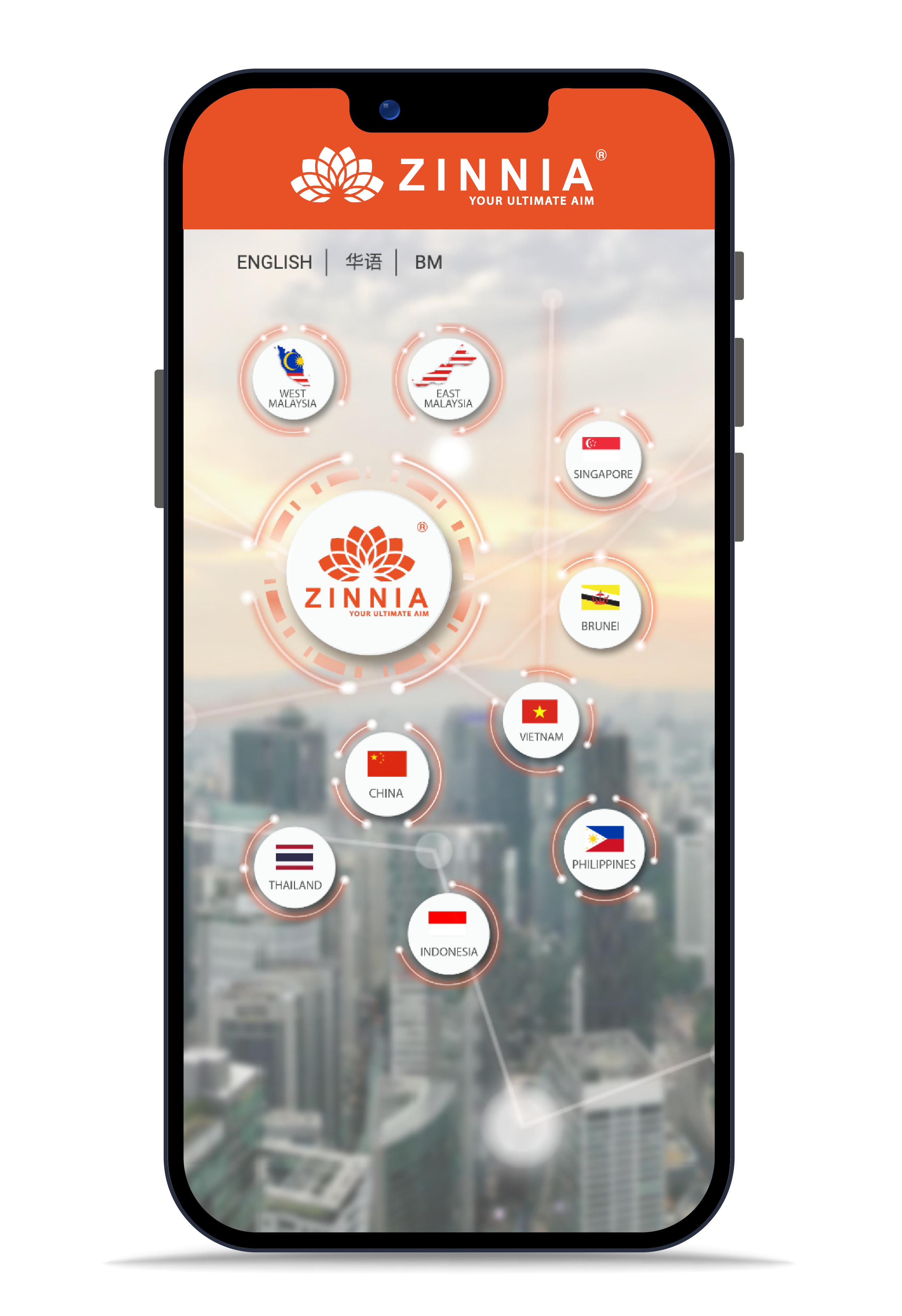 Zinnia Global Sdn Bhd